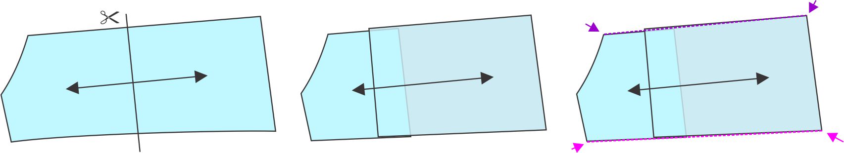 How to adjust a bra band for different elastic stretch